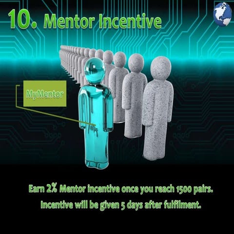 10. Mentor Incentive | PPTX