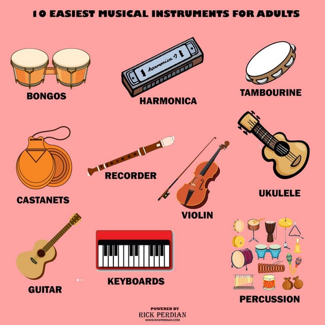 10 musical-instruments-for-adults | Travel and Music | Rick Perdian | PDF