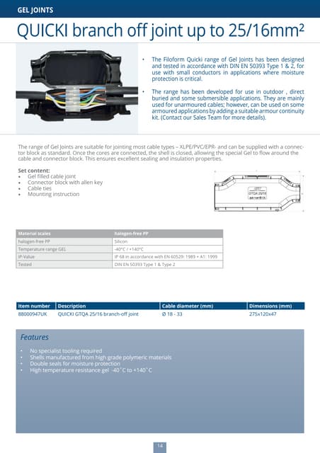 FiloSeal+HD datasheet | PDF