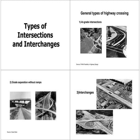 Road Junctions - Transportation Planning | PPTX