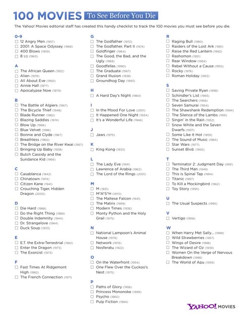Must Watch 100 Movies
