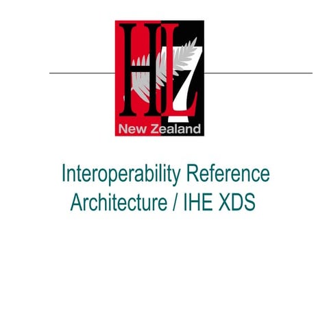 Interoperability Reference Architecture Workshop Agenda | PPT