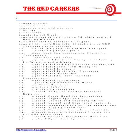 1000 careers list | PDF