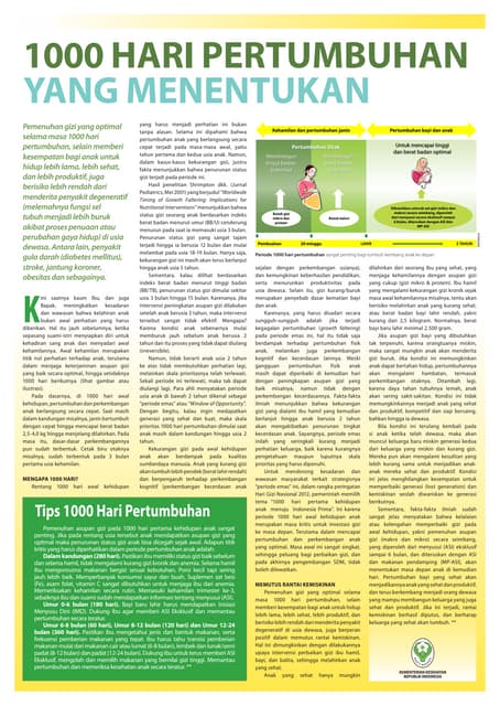 1000 hari kehidupan | PPTX