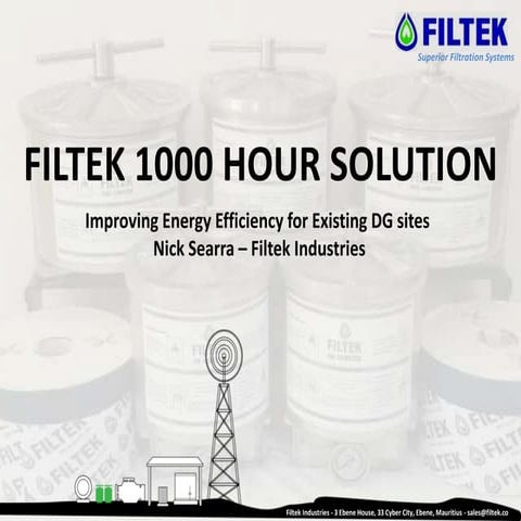 1000 hour presentation v2 | PPT