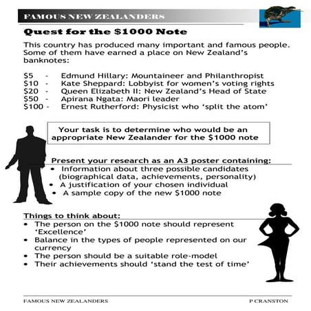 $1000 Note Inquiry Instructions | PDF