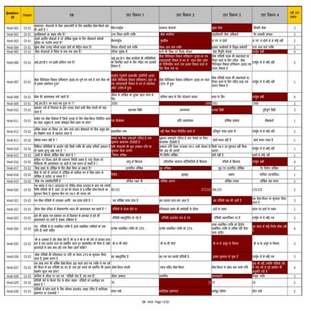 1000 questions Hindi Qs%5b1%5d.pdf
