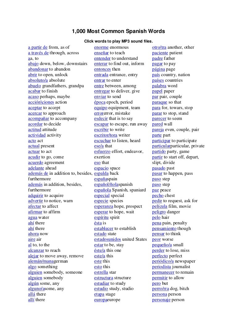 1000 Vanligaste Orden I Spanska 1000-vanligaste-orden-i-spanska