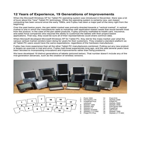 TabletPC: 12 Years of Experience, 19 Generations of Improvements | PDF ...