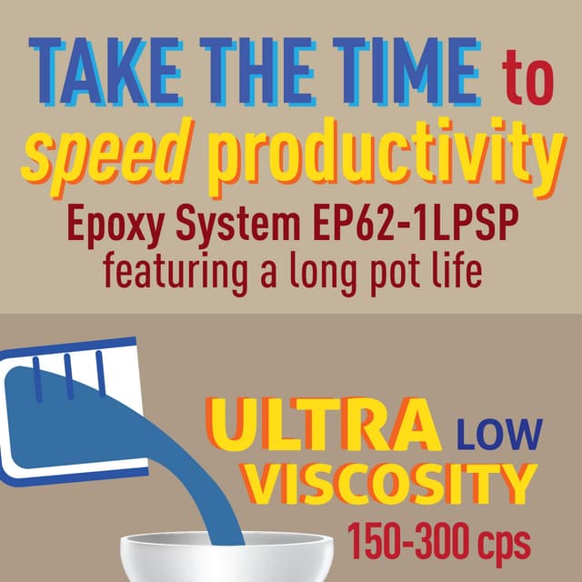 Take the Time to Speed Productivity | PDF