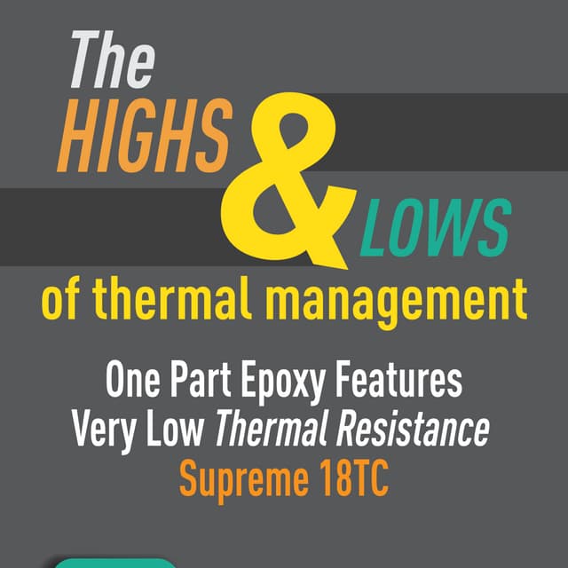 The Highs & Lows of Thermal Management | PDF
