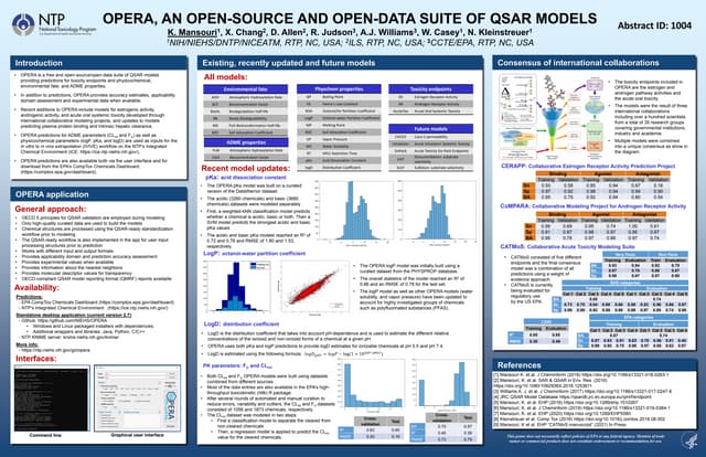 Opera An Open Source And Open Data Suite Of Qsar Models Ppt