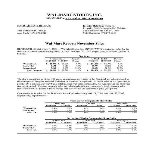 Wal Mart Store Financial ResultsNovember 12/04/08 | PDF