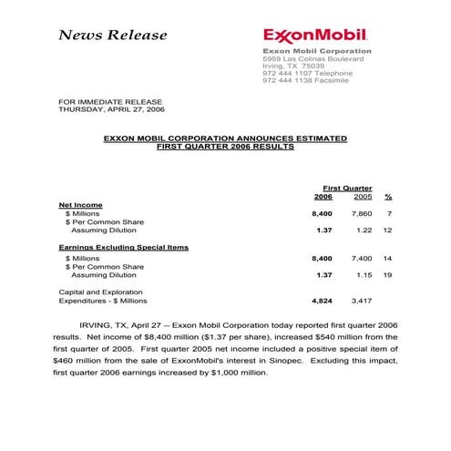 Exxon Mobil Corporation 1Q'06 Press Release | PDF