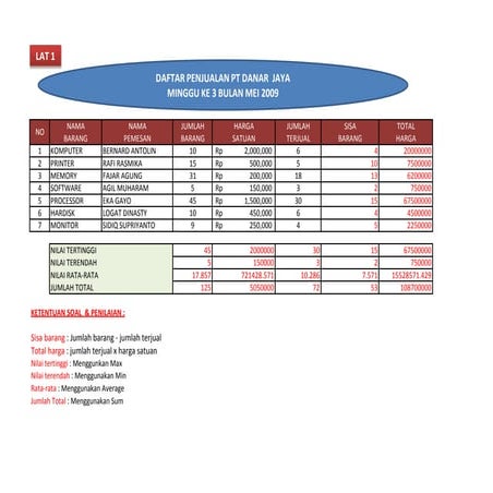 100663771 kumpulan-latihan-latihan-soal-excel | PDF