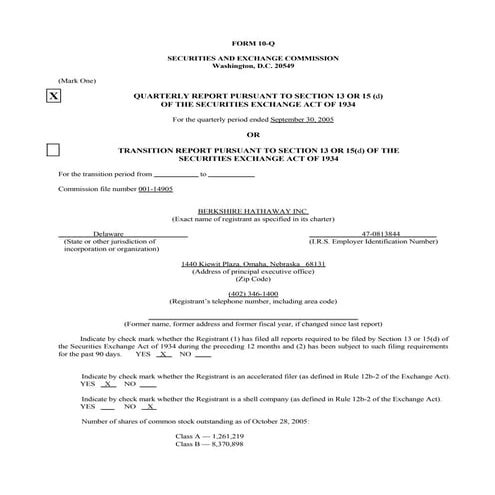 Secretarial audit checklist | PDF