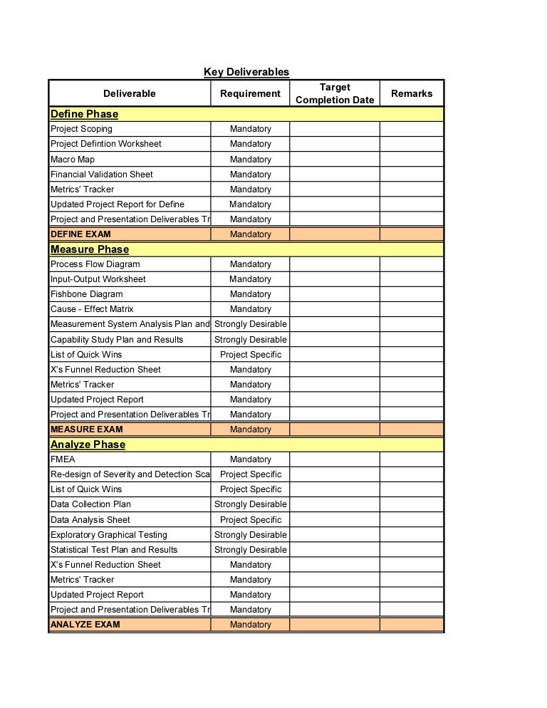 lean-six-sigma-deliverables-workbook-templates