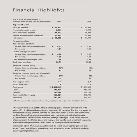 JPMorgan Chase Financial highlights and trends | PDF