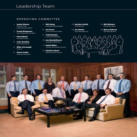 JPMorgan Chase Leadership team and our businesses | PDF