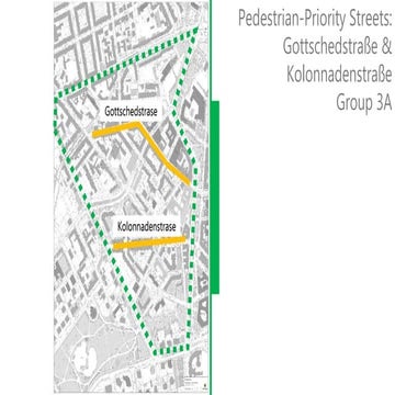 Pedestrianization of cities for the future. Pedestrian-Priority Streets ...