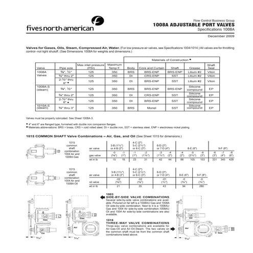 Angel type control valve(2by2 way) | PDF