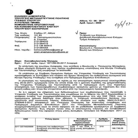 Απάντηση Ι. Μουζάλα σε αναφορά για τους πρώην συμβασιούχους υπαλλήλους ...