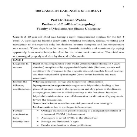 100 cases in ent ear and throat from air alshams university | PDF
