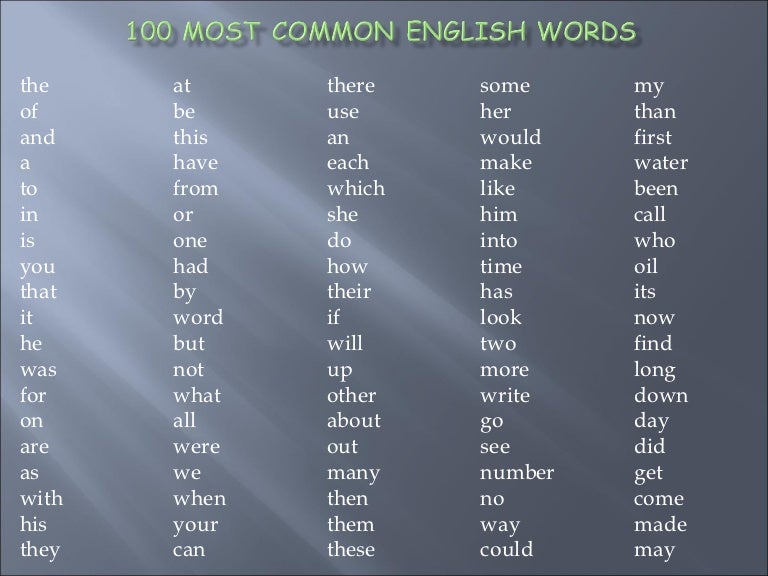 100 Common Words In English 100-common-words-in-english