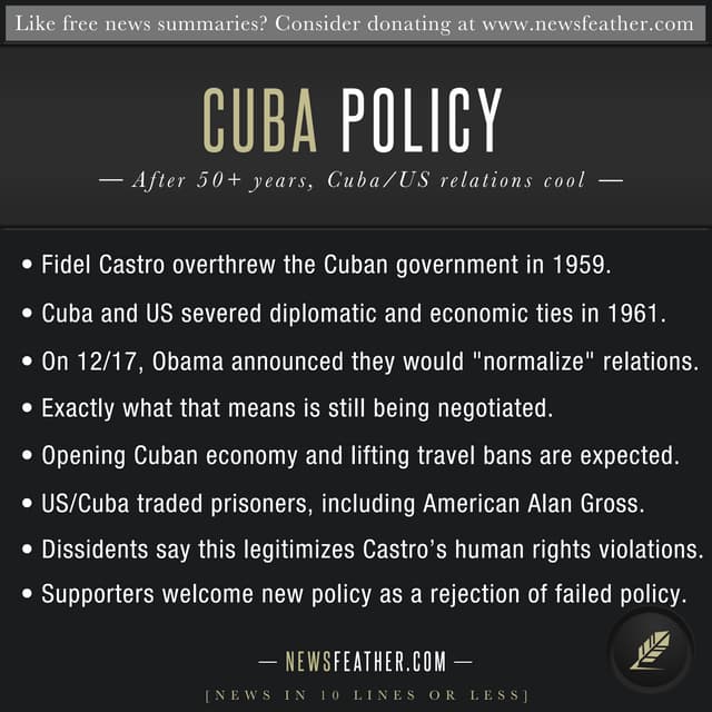 Cuba Policy | PDF