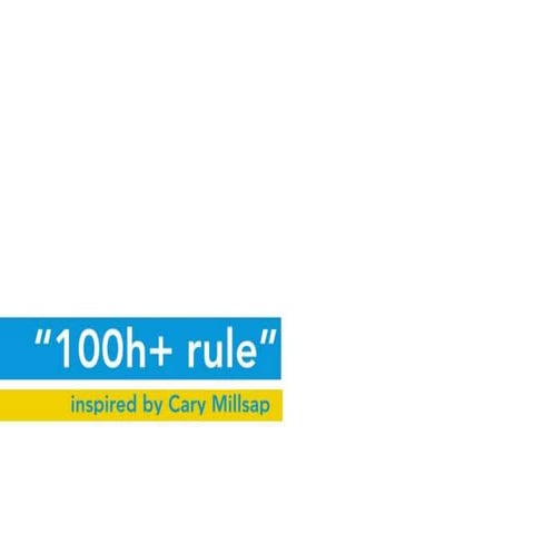 100h rule-by-cary-millsap | PPTX