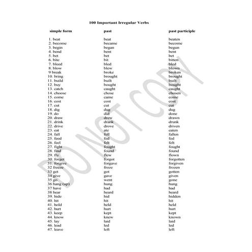 100 Irregular Verbs | PDF