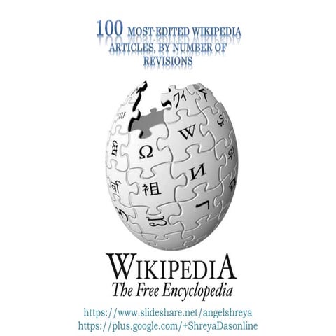 100 most edited wikipedia articles, by number of revisions | PPTX