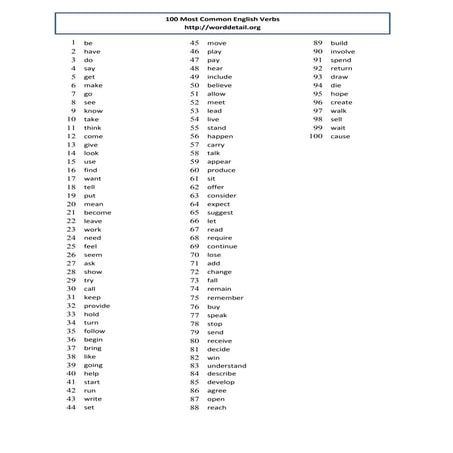 100 most common english verbs | PDF