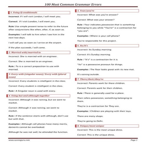 100 most common grammar errors | PDF