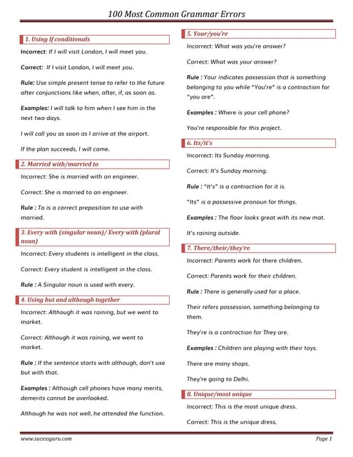 Most common grammar errors | PPT