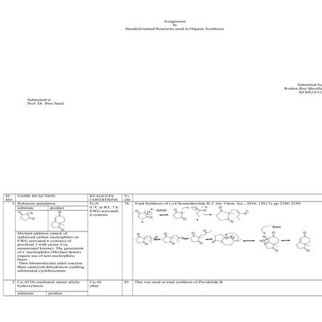 Darzen glycidic | PPTX