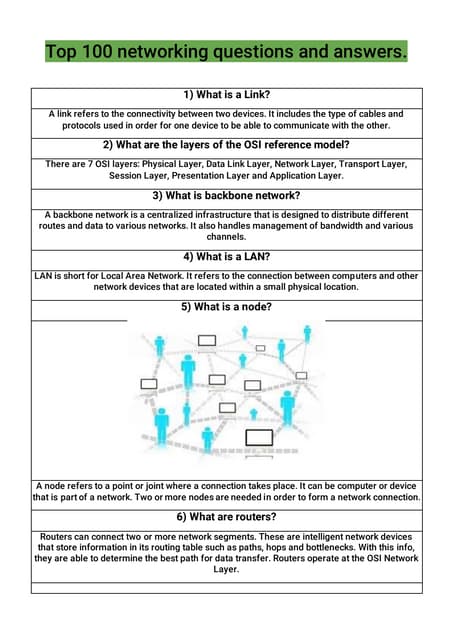 Data communication assignment 1 | PDF