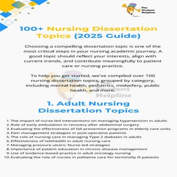 100+ Nursing Dissertation Topics (2025 Guide).pdf