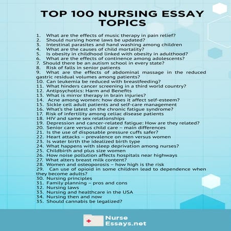 Top 100 Nursing Essay Topics | PDF