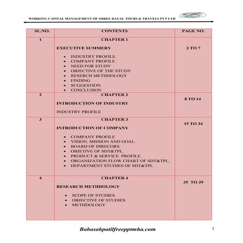 101001065 a-project-report-on-working-capital-management | DOC