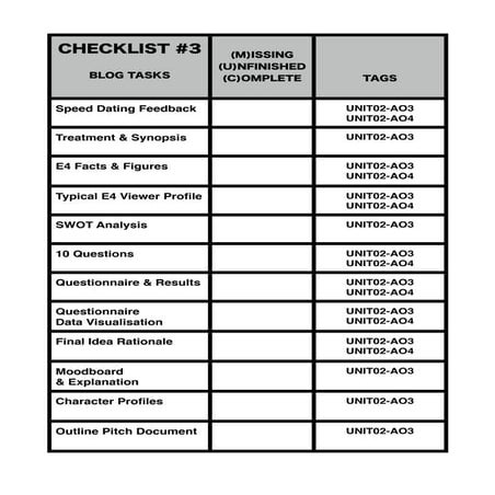 10105309 checklist#3 | PDF