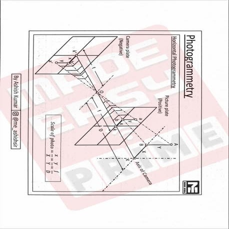 1011074EXTRA-PHOTOGRAMMETRY-2.pdf