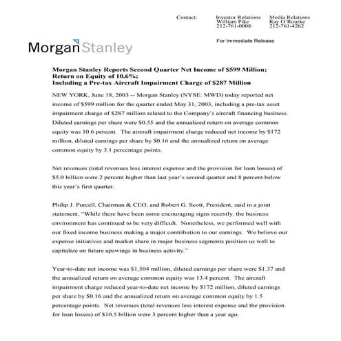 morgan stanley Annual Reports 2000 | PDF