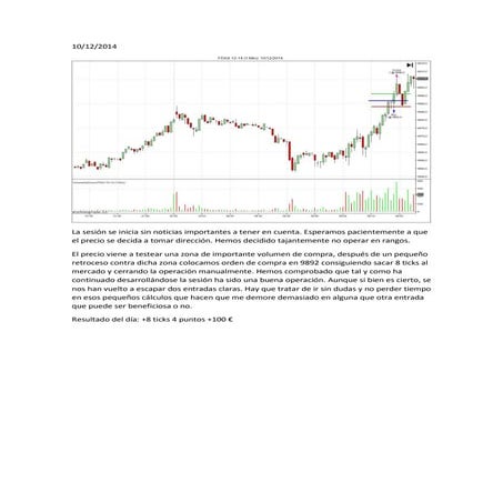 ¿Qué es el VIX? | PDF