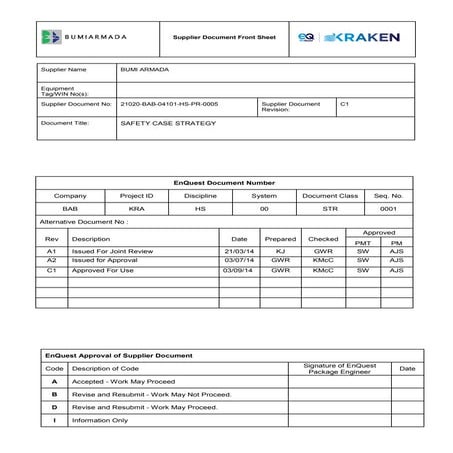 21020-BAB-04101-HS-PR-0005_C1 FINAL | PDF