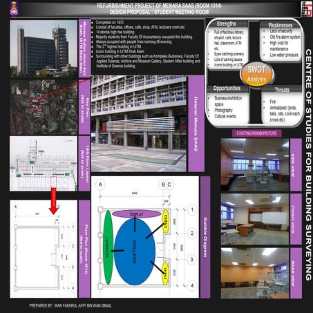 Refurbishment proposal for Menara SAAS UiTM Shah Alam | PPT