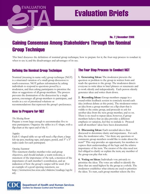 Techniques of group decision making | PPTX
