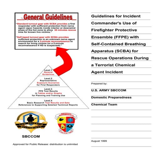 Guidelines for Incident Commanders- Final ReportFFPE Use in Chemical ...