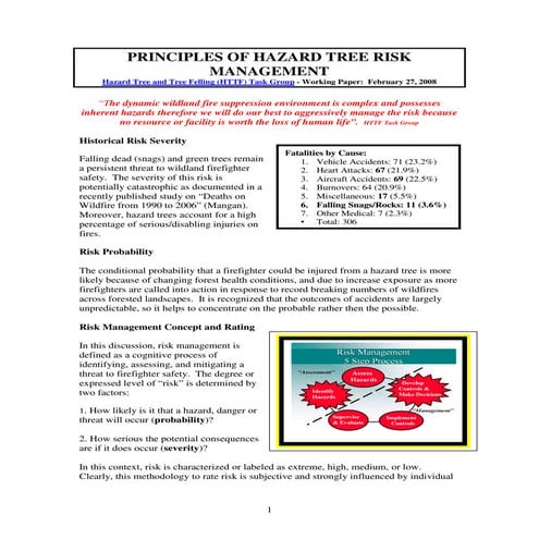 Principles_Of_Hazard_Tree_Risk_Mgmnt | PDF | First Aid | Injuries