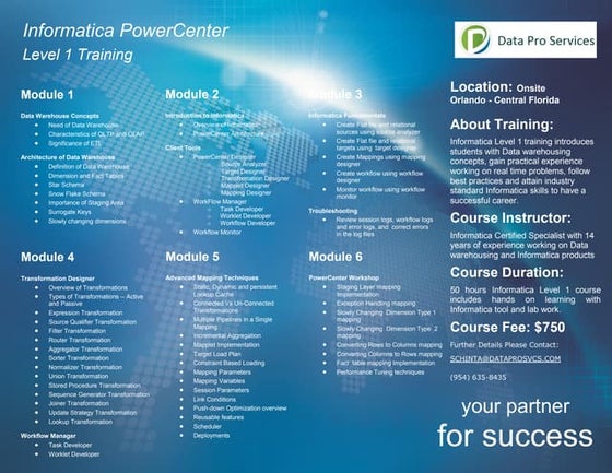 Informatica Online Training.pdf | Databases | Computer Software and Applications